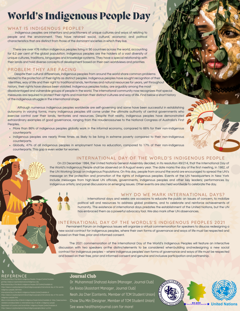 9 August: World’s Indigenous People Day - Journal club